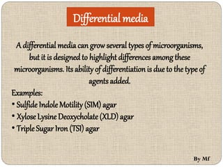 Culture media used in microbiology | PPT