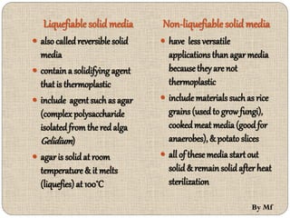 Culture media used in microbiology | PPT