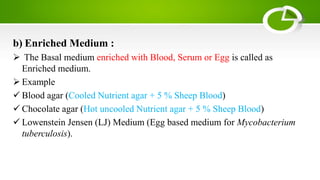Bacterial culture medium .pptx