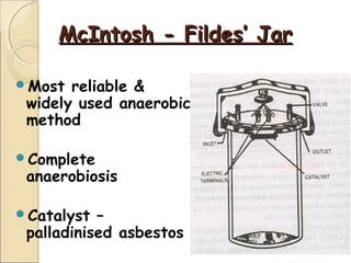 Culture methods | PPT