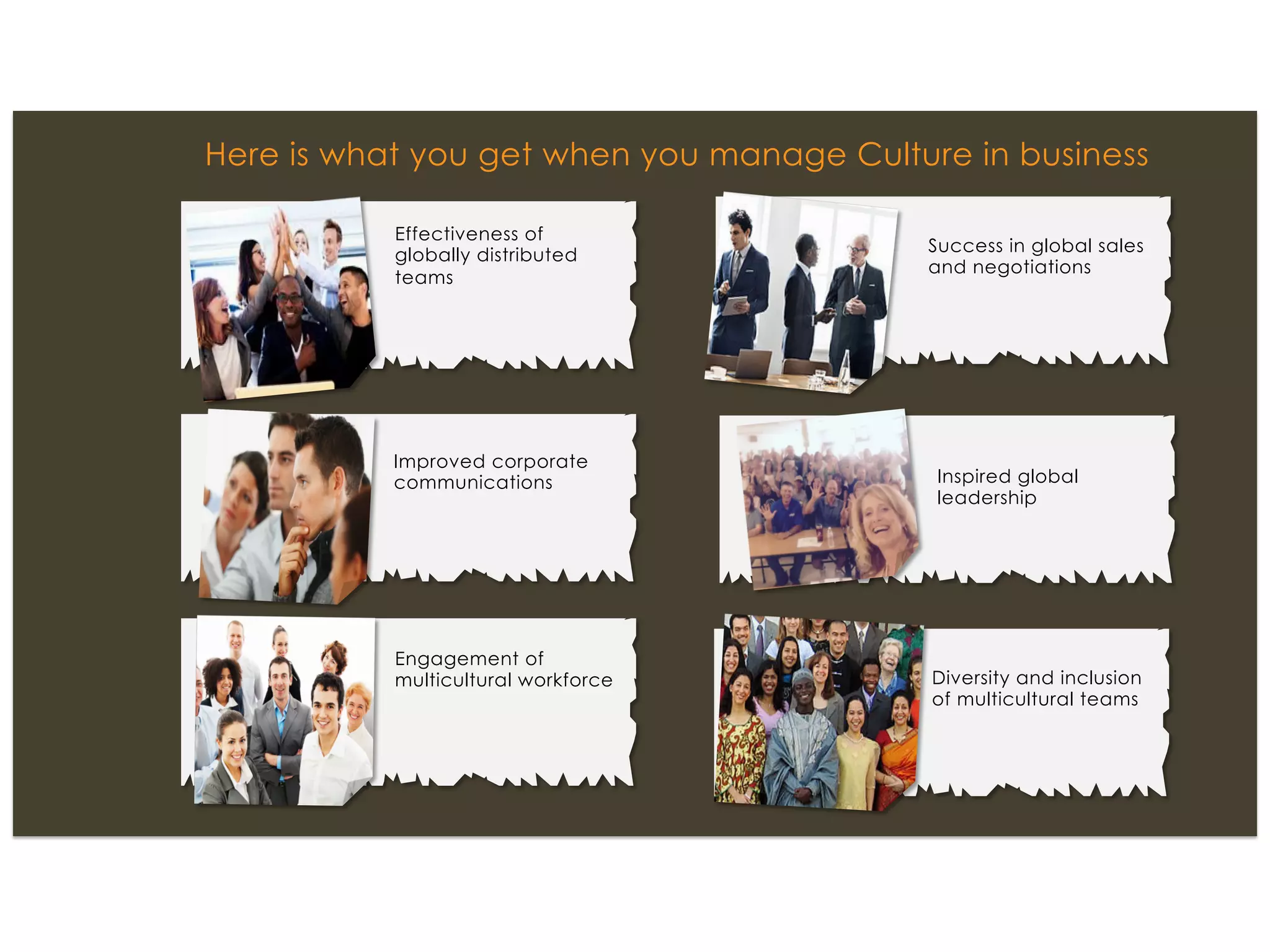Managing Cultural Diversity and Global Teamwork | PDF