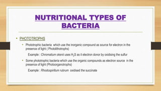 Cultivation of bacteria | PPTX