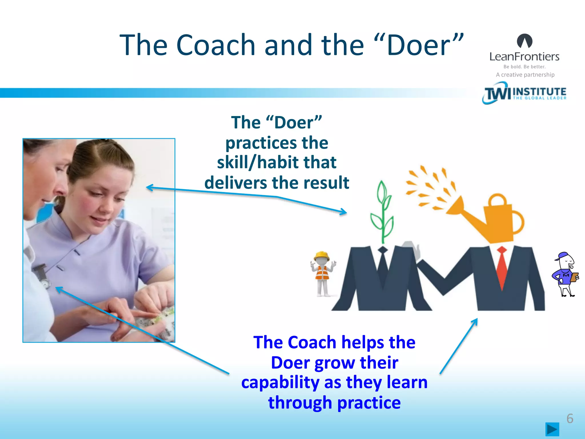 TWI and Kata: Skill Patterns to Develop a Culture of Coaching | PPT