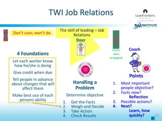 TWI and Kata: Skill Patterns to Develop a Culture of Coaching | PPT