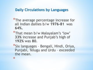 Culture of daily newspapers in india, how | PPTX
