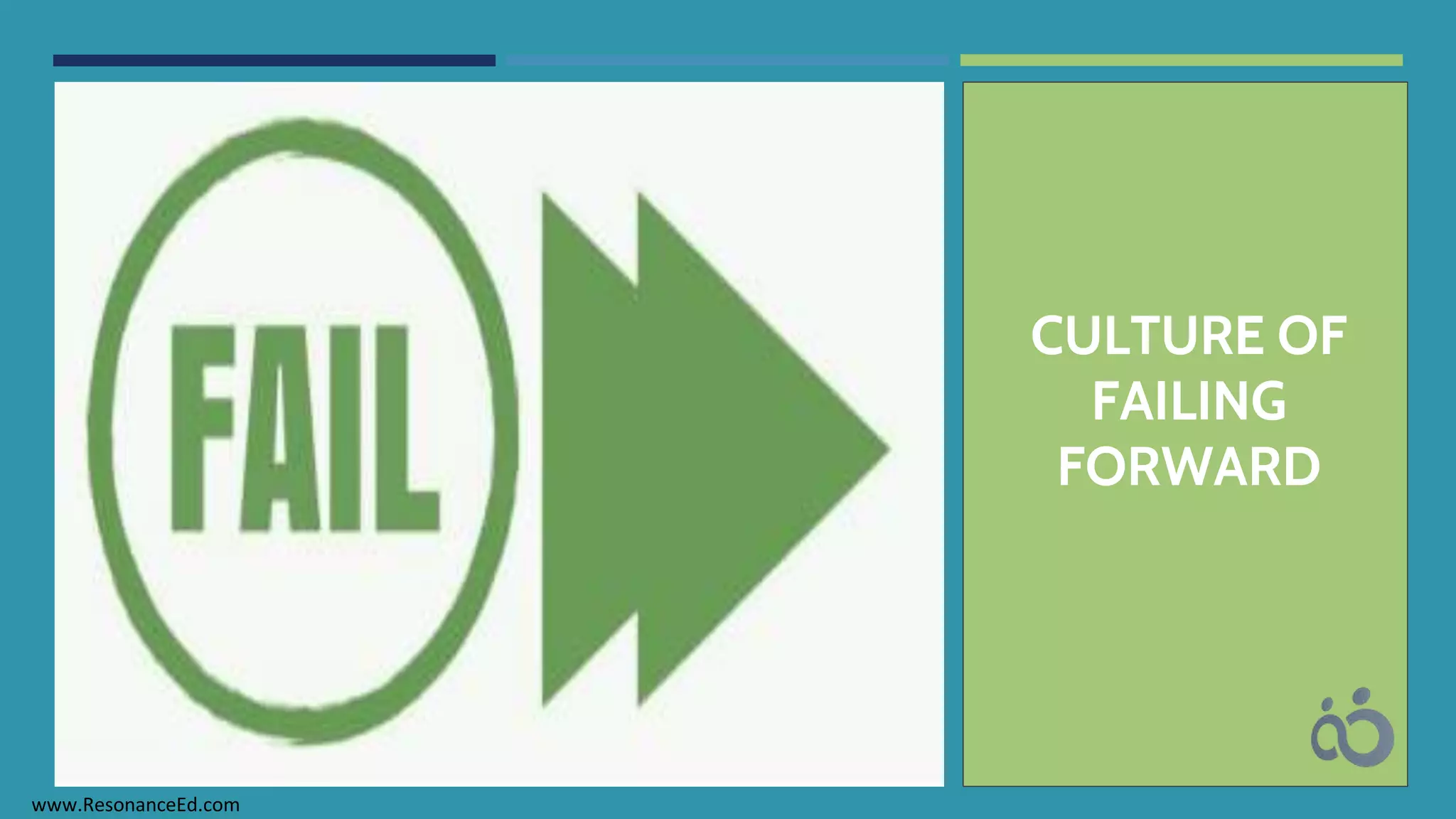 Culture of Failing Forward | PPTX | Educational Assessment | Education