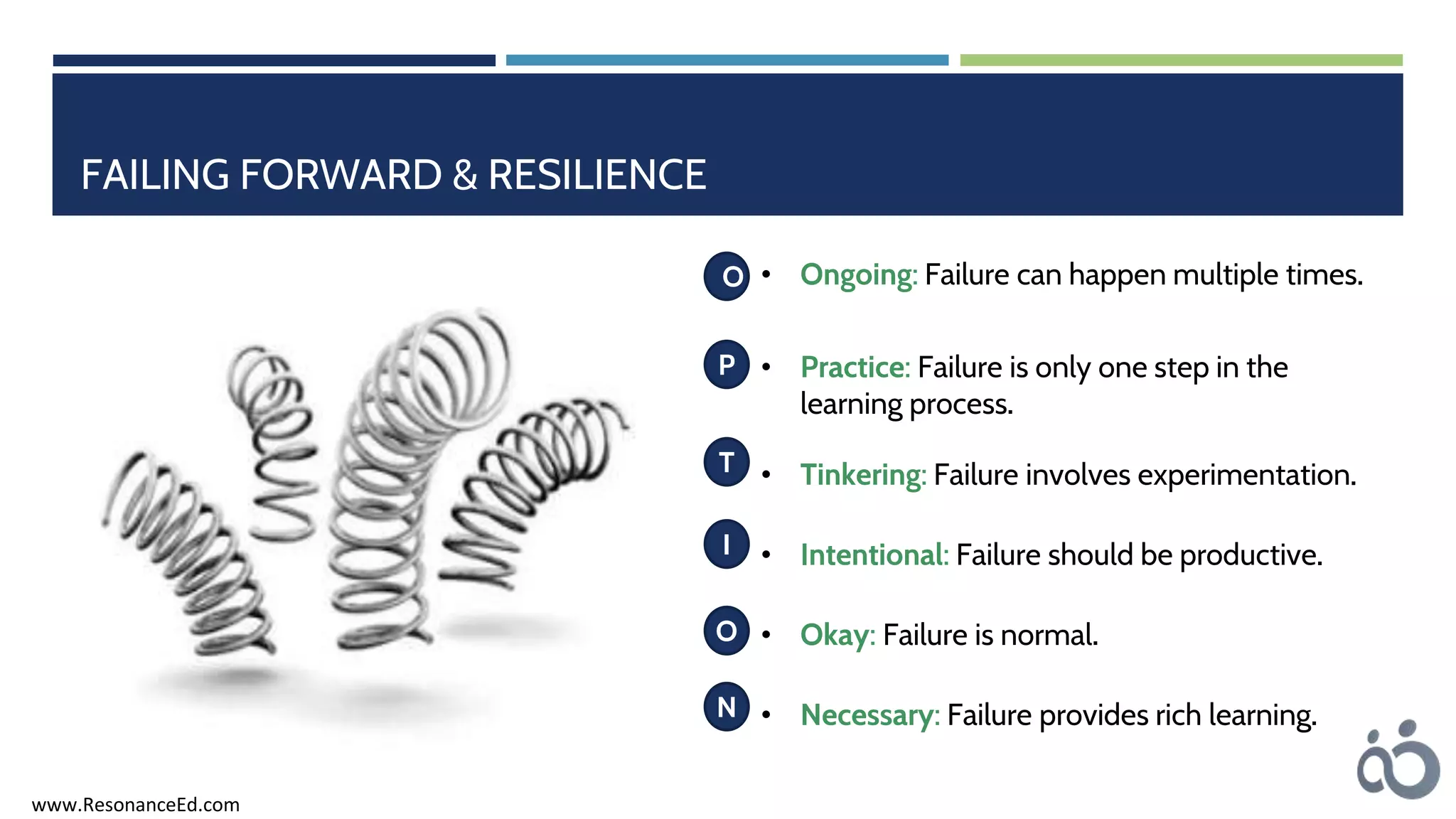 Culture of Failing Forward | PPTX | Educational Assessment | Education