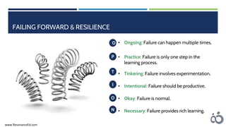 Culture of Failing Forward | PPTX | Educational Assessment | Education