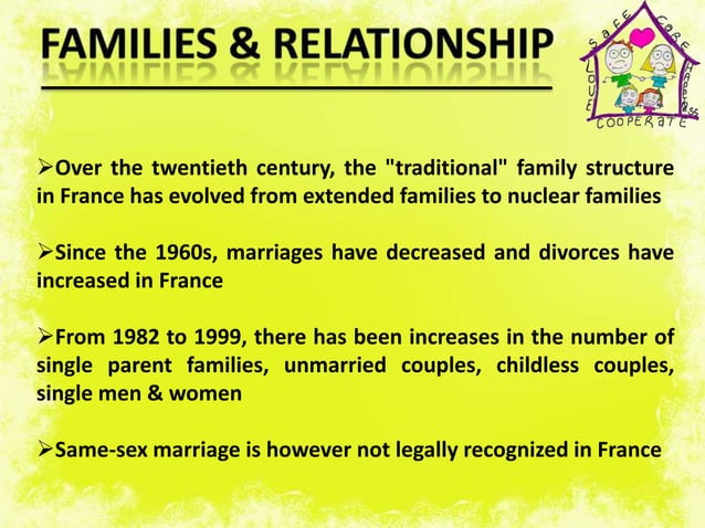 Culture Of France | PPTX