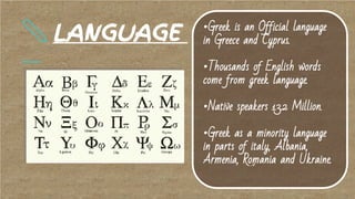 Culture of Greece presentation by A student of HSSC II | PDF | Women\'s ...