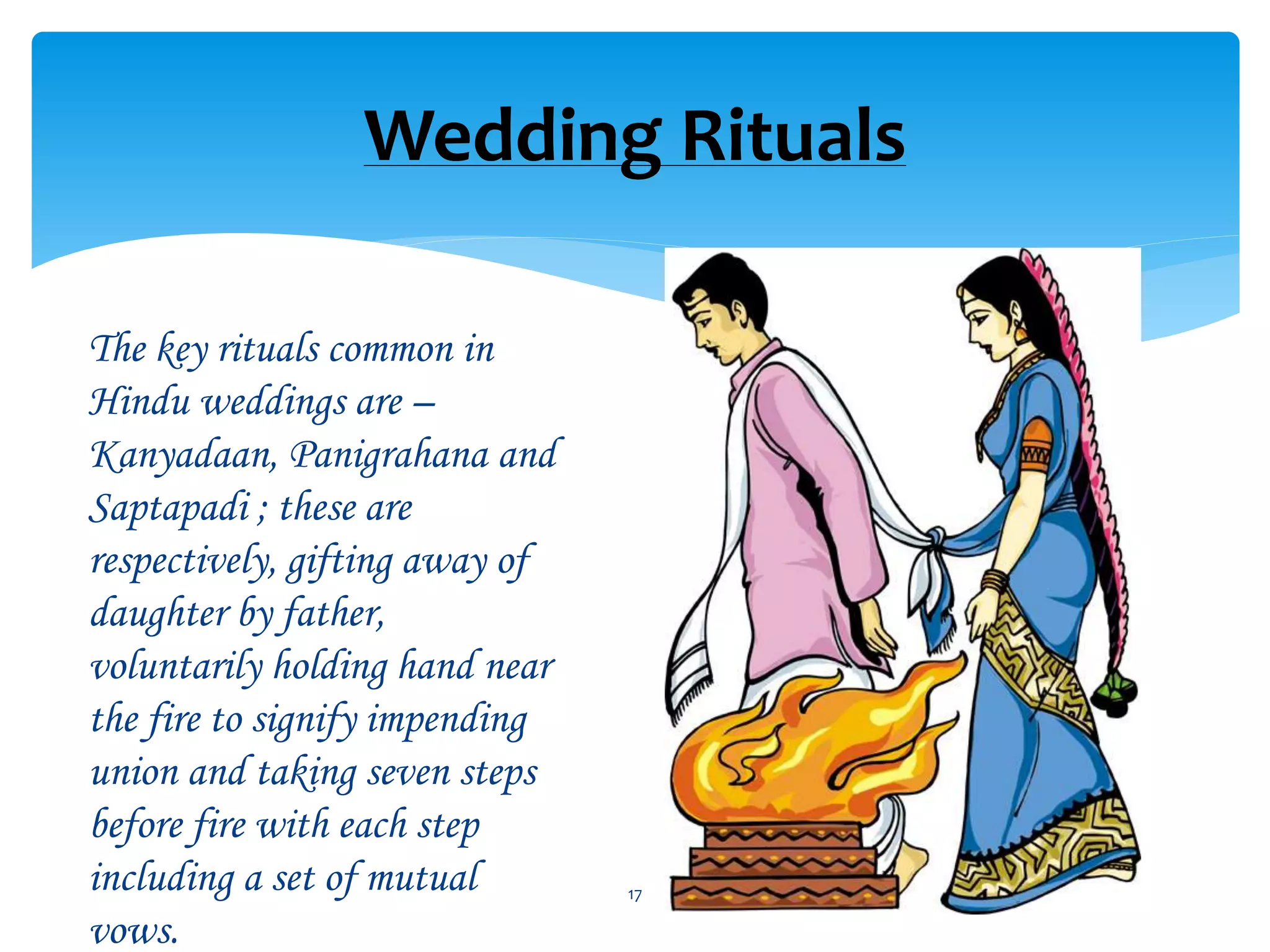 Cultures of india | PPTX