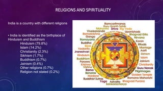 Culture of india | PPTX