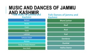 Culture of Jammu and Kashmir Union Territory | PPTX