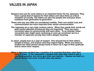 Culture of japan | PPTX | Buddhism | Religion & Spirituality