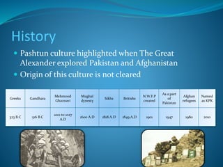 Culture of khyber pakhtunkhwa (1) | PPTX