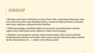 Culture of kpk.pptx