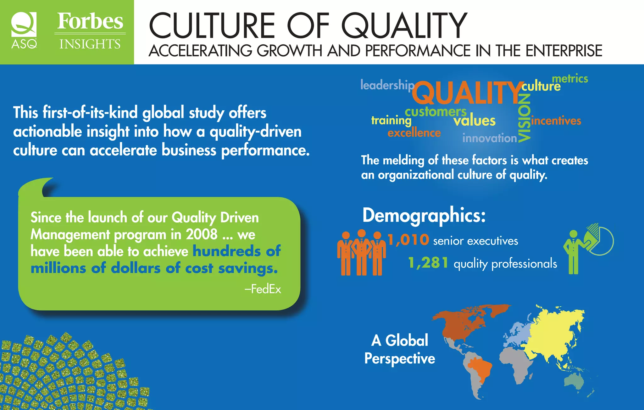 Culture of Quality Can Accelerate Growth and Performance in the ...