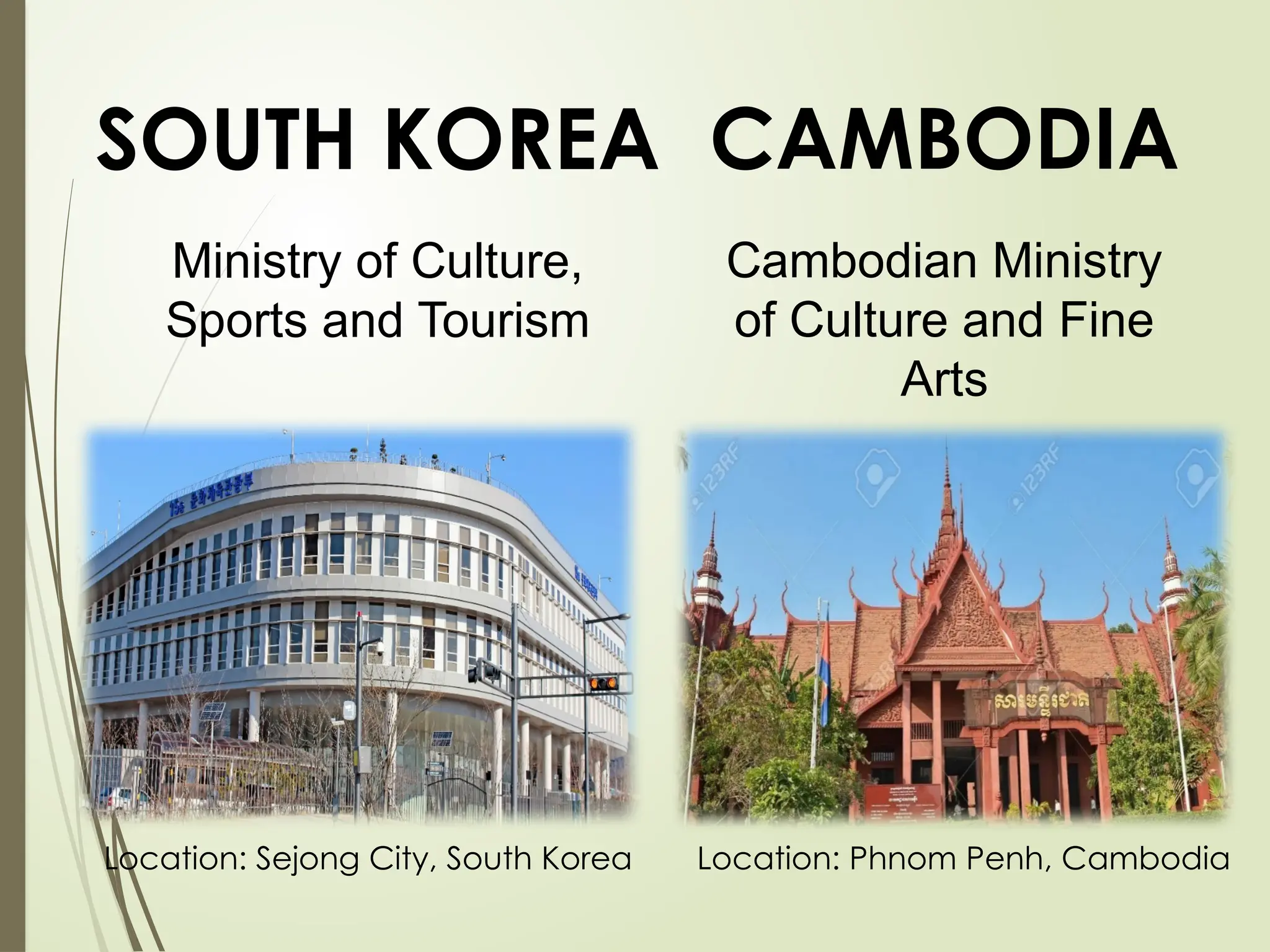 Culture of South Korea and Cambodia presentation | PPTX | Women\'s Clothing | Women\'s Fashion