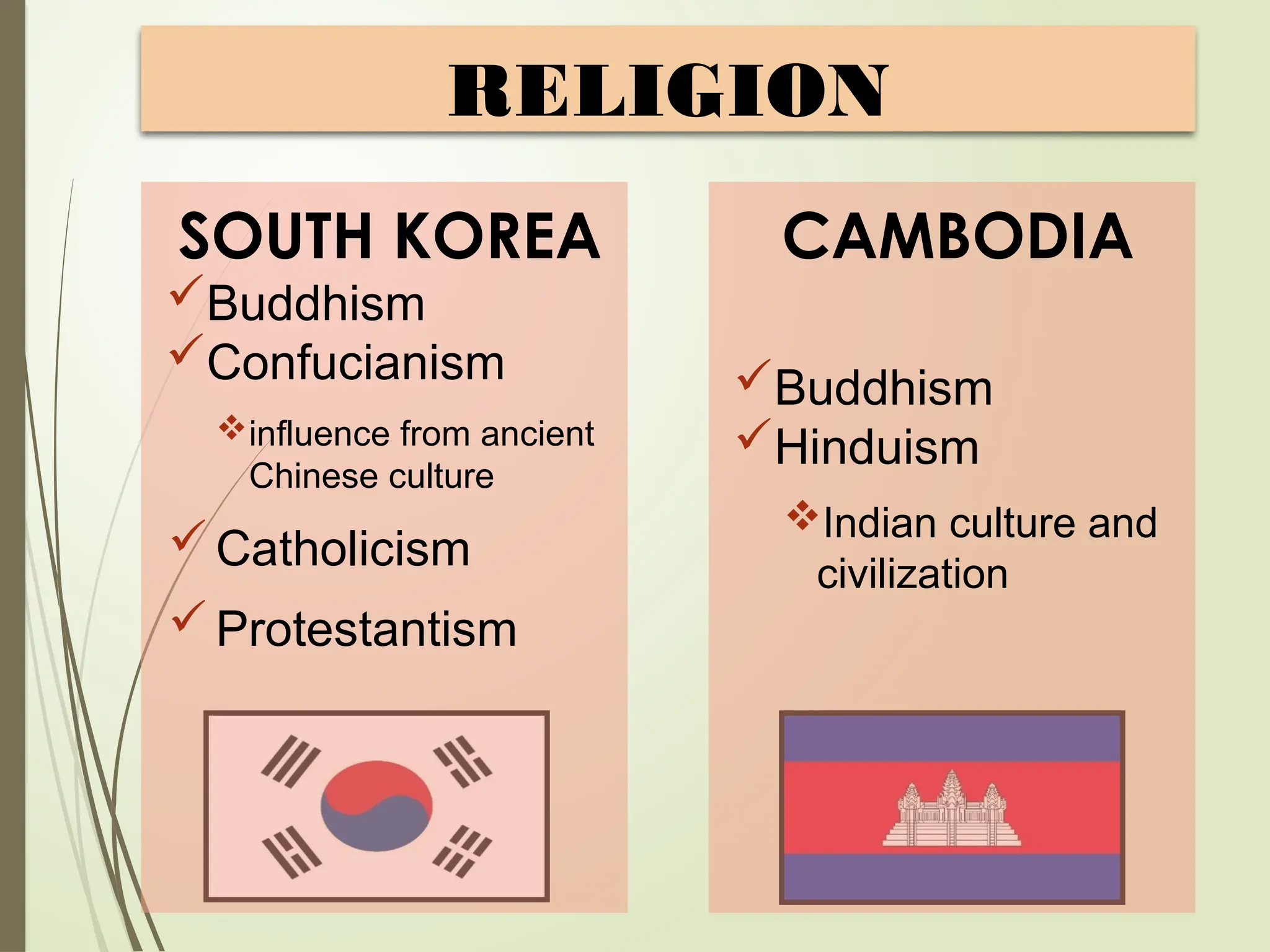 Culture of South Korea and Cambodia presentation | PPTX | Women\'s Clothing | Women\'s Fashion