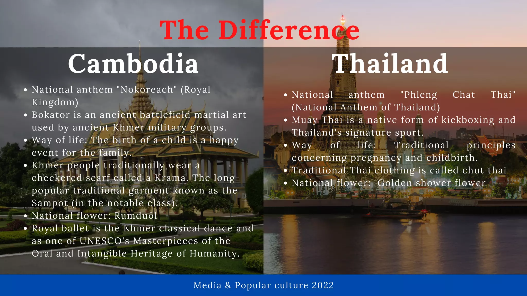 Culture of Thailand VS Culture of Cambodia.pdf