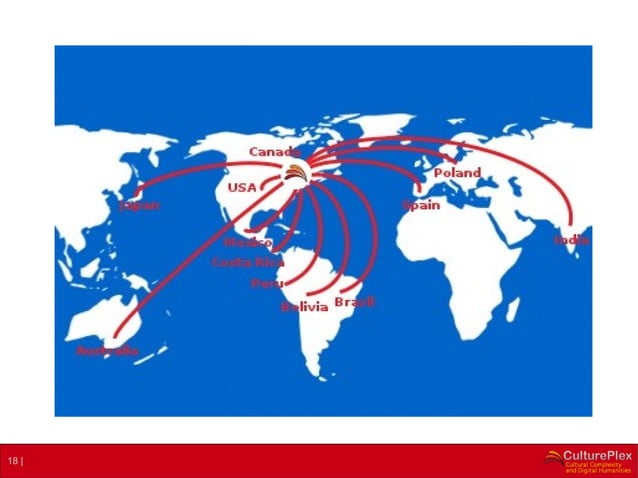 Cultureplex Lab Presentation | PPT