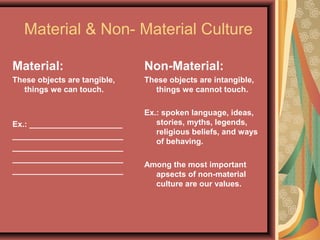 Culture power point ENGLISH | PPT
