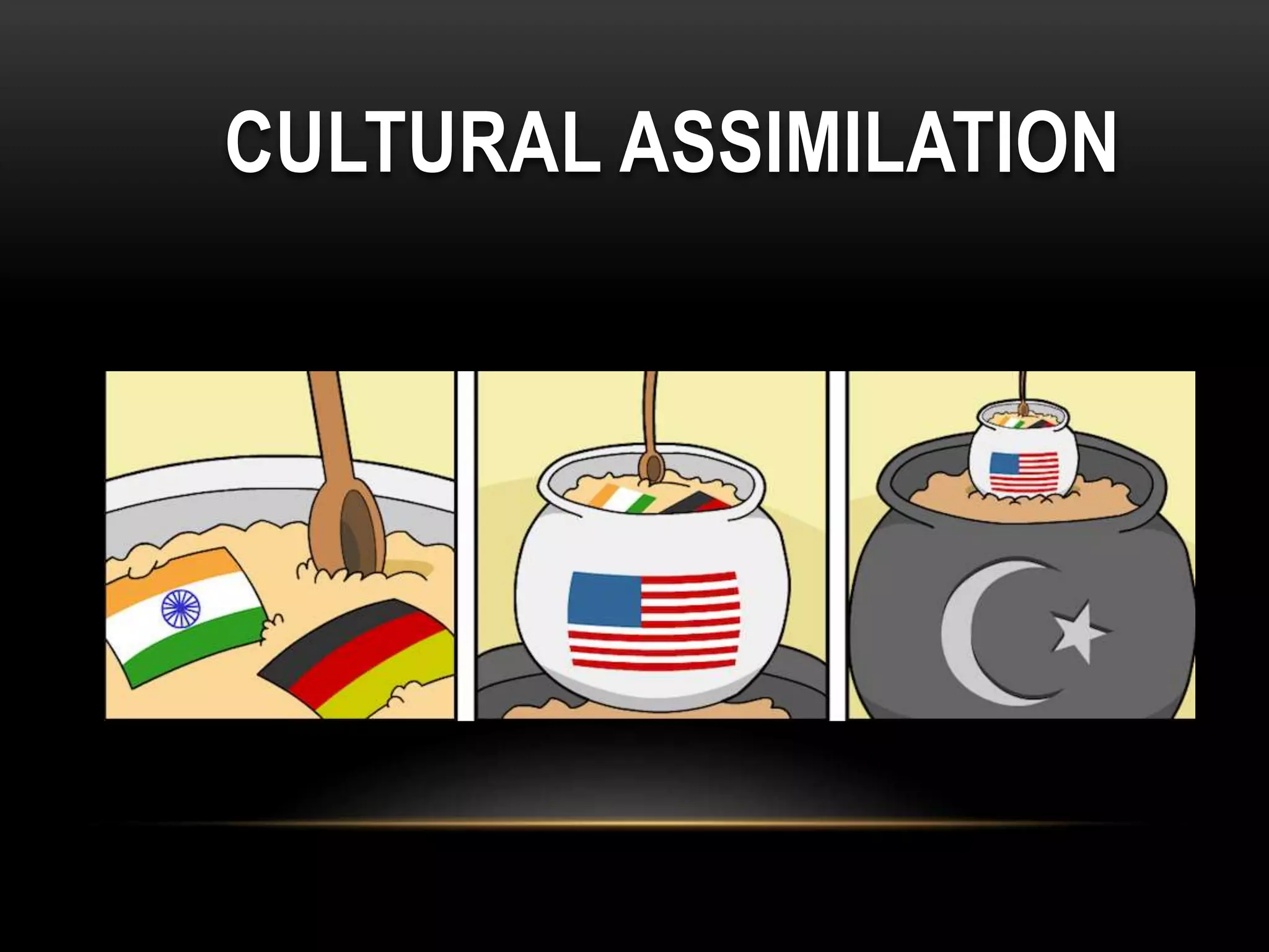 CULTURAL INTEGRATION, SOCIAL CONTROL & LAW | PPTX