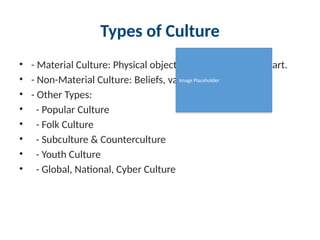 Culture_Presentation_Abdul_Rafay_With_Images.pptx