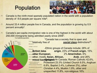 Canada Culture Powerpoint | PPTX