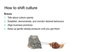 Culture and Process: Making Change Happen | PPTX