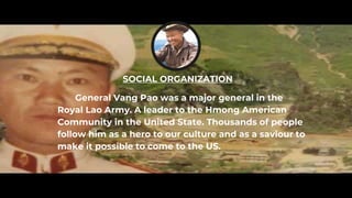 Culture Project Hmong Pptx