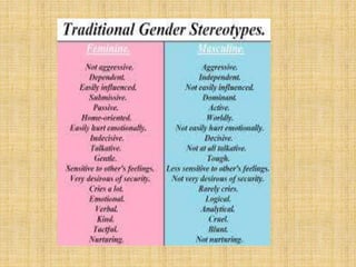 culture stereotypes | PPTX