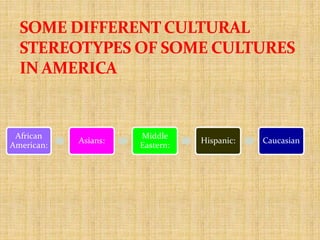 culture stereotypes | PPTX