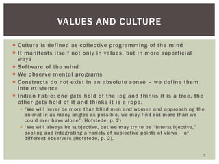 Culture’s consequences – excerpts from hofstede book.pptx | Science