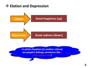 Culture shock - Culture and Language | PPTX | Education