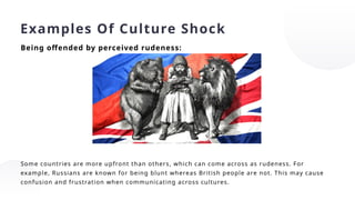 Culture shock in cross cultural communication 2561037 16.12.2024 Mo.pptx
