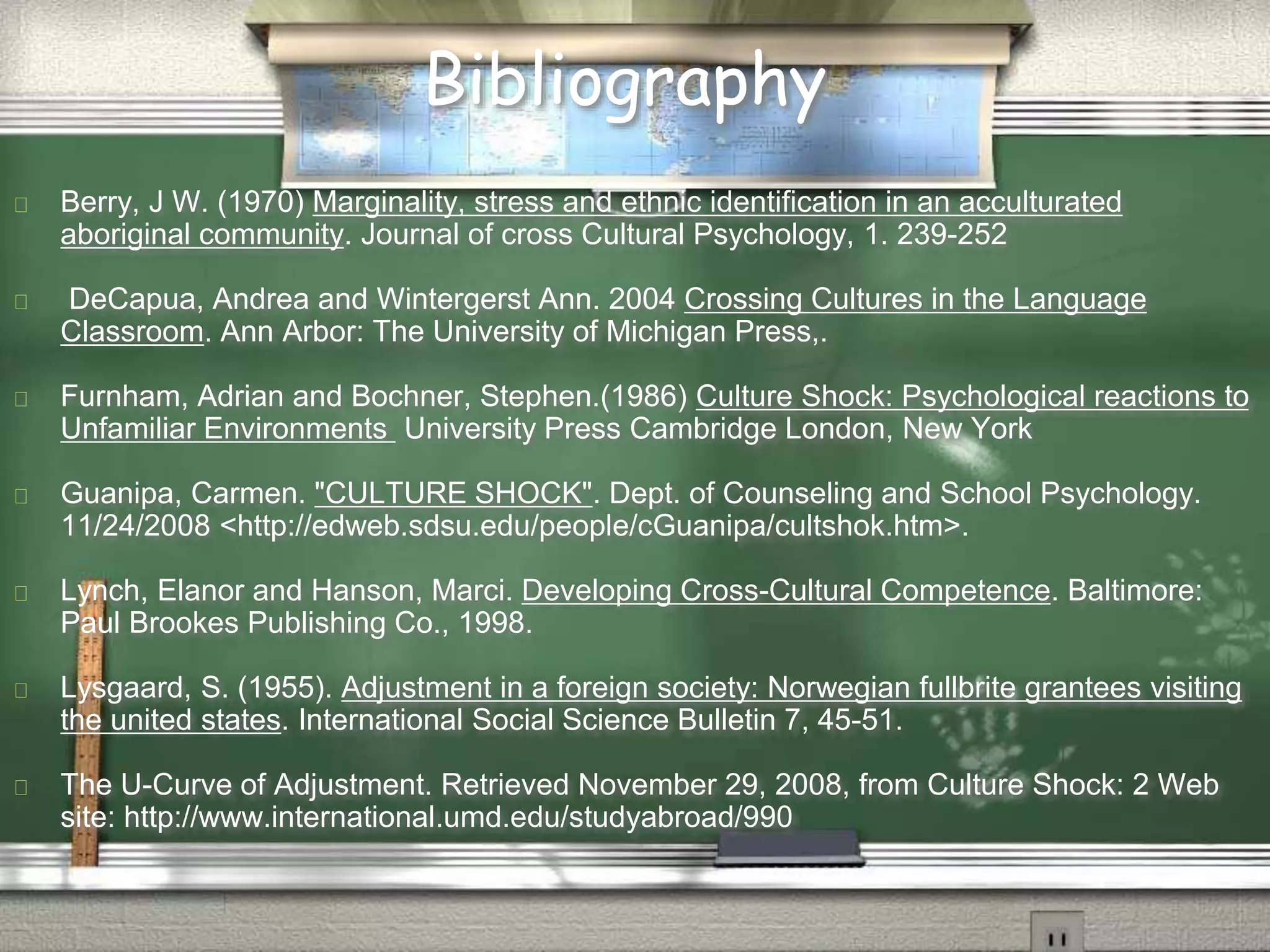 Culture shock ppt.ppt