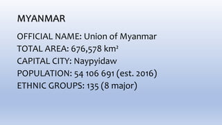 Social Studies Culture of Myanmar | PPTX