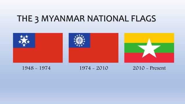 Social Studies Culture of Myanmar | PPTX | Asia Travel | Travel Locations