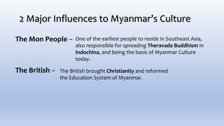 Social Studies Culture of Myanmar | PPTX