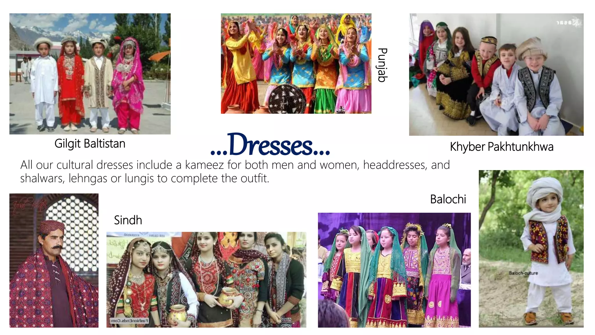 Cultures of pakistan | PPTX