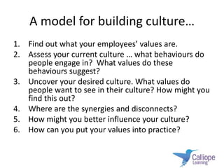 Building a Great Organizational Culture | PPTX