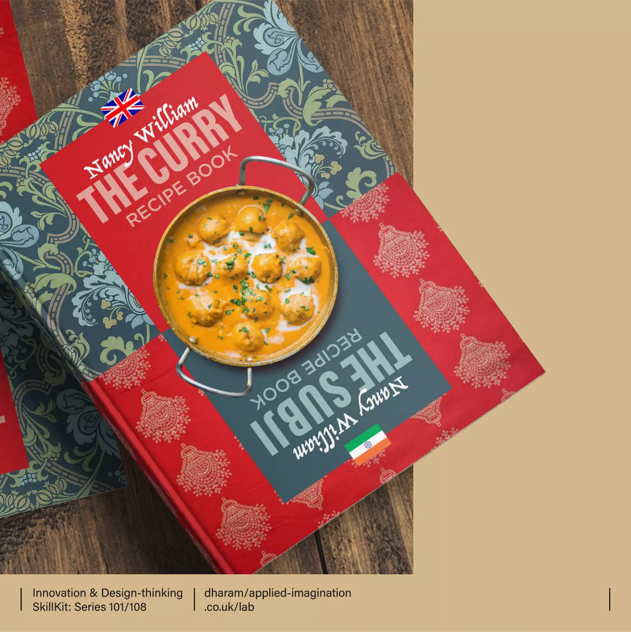 Cultural Study Skill Tool Kit by Dharam Mentor | PDF