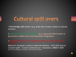 CultureasGeneratorSustainableNetworks | PPT