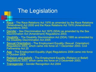 Equality and Diversity | PPT | Debated Sensitive Social Issues ...