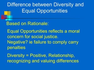 Equality and Diversity | PPT
