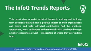 Software Teams and Teamwork Trends Report Q1 2020 | PPT