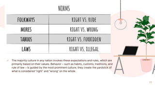 This presentation explains the causes of cultural violence and ...