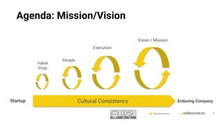 Culture, Vision and Mission | PPTX