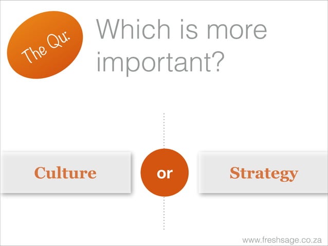 Culture vs strategy | PDF